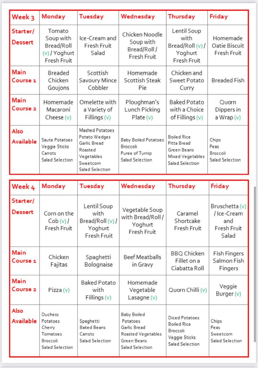 New School Lunch Menu – Carradale Primary School